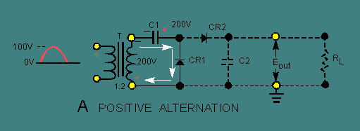 Voltage multipliers